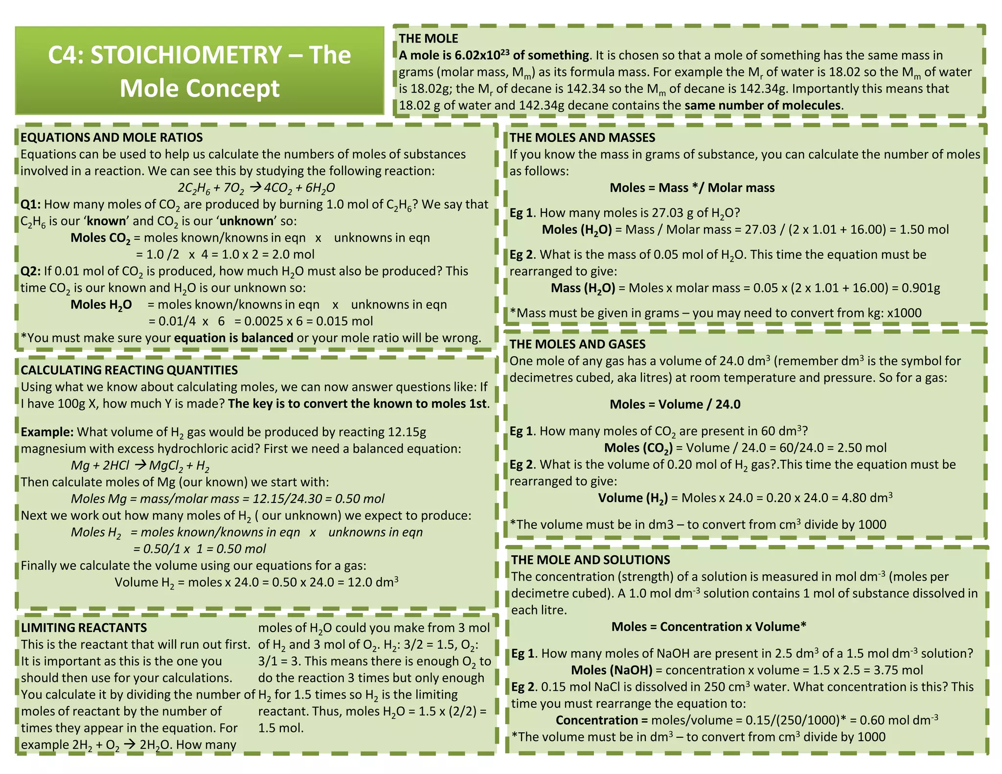 IGCSE Chemistry Revision Notes | PDF