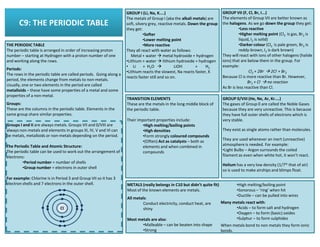 IGCSE Chemistry Revision Notes | PDF