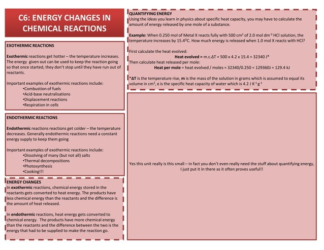 IGCSE Chemistry Revision Notes | PDF