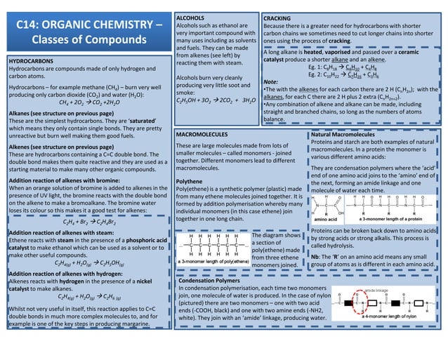 IGCSE Chemistry Revision Notes