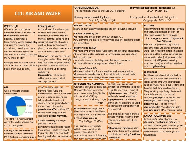 Igcse Chemistry Revision Notes Igcse Chemistry Revision Notes