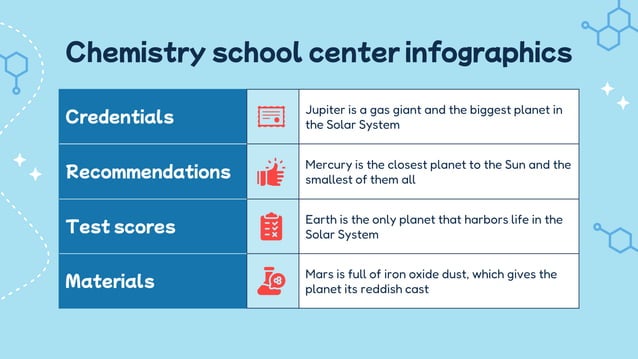 Chemistry School Center Infographics by Slidesgo.pptx