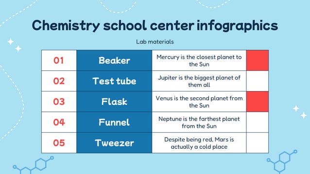 Chemistry School Center Infographics by Slidesgo.pptx