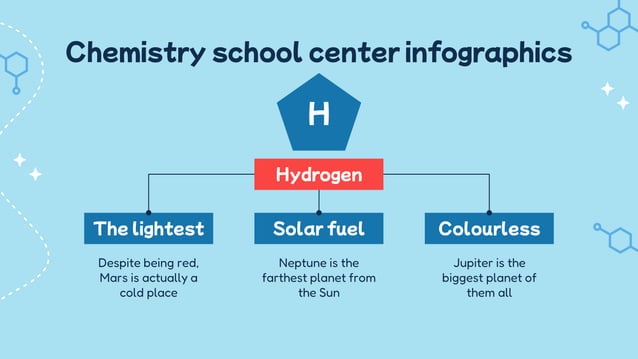 Chemistry School Center Infographics by Slidesgo.pptx