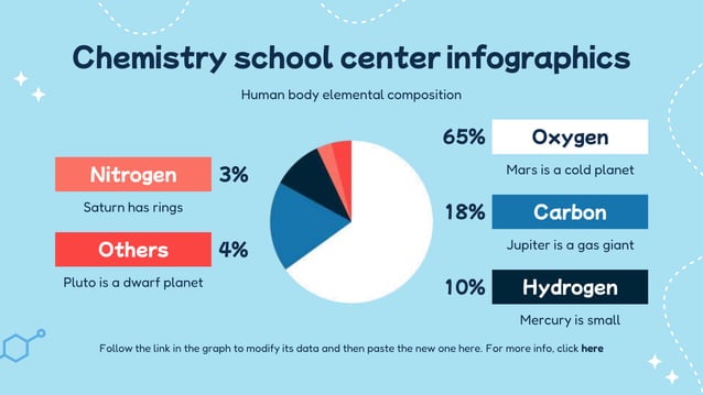 Chemistry School Center Infographics by Slidesgo.pptx