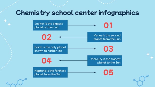 Chemistry School Center Infographics by Slidesgo.pptx