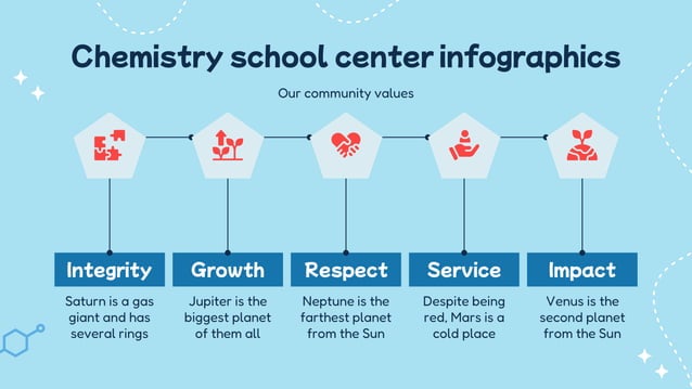 Chemistry School Center Infographics by Slidesgo.pptx