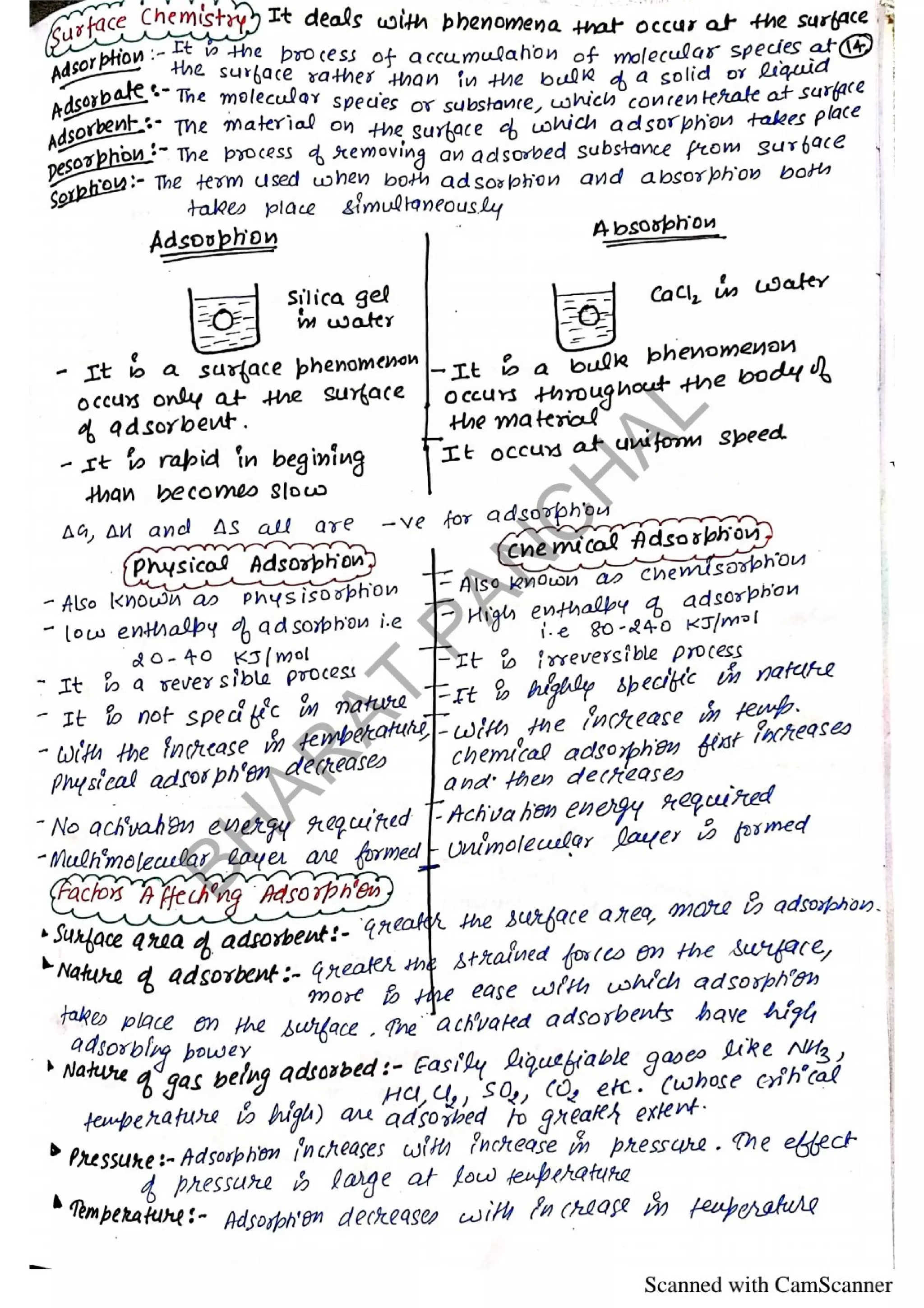Chemistry Short Notes For Jee Pdf