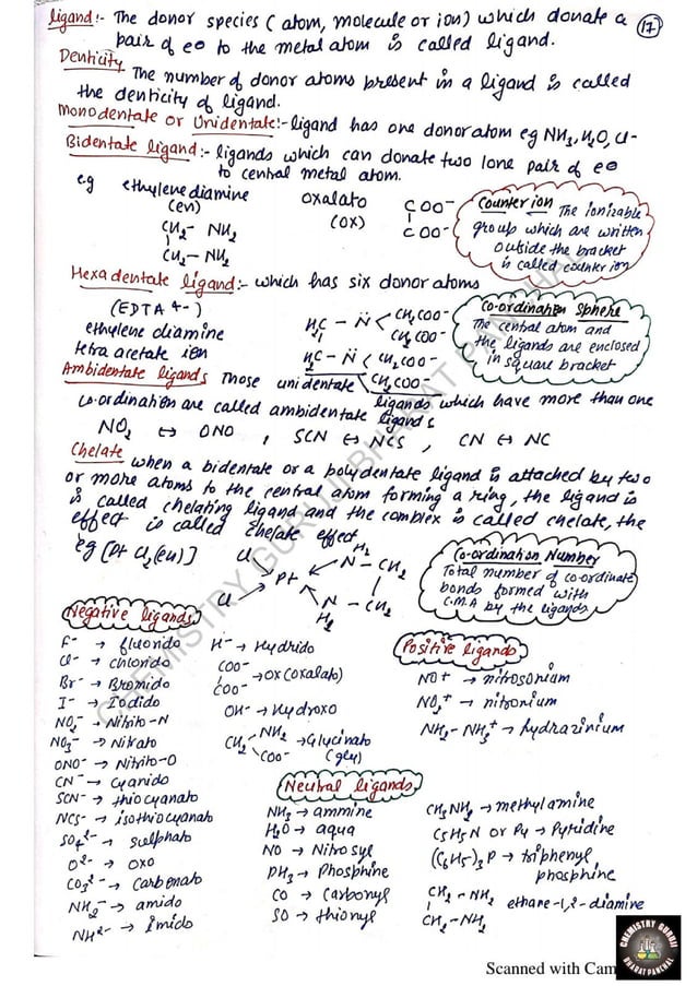 Chemistry short notes for JEE.pdf