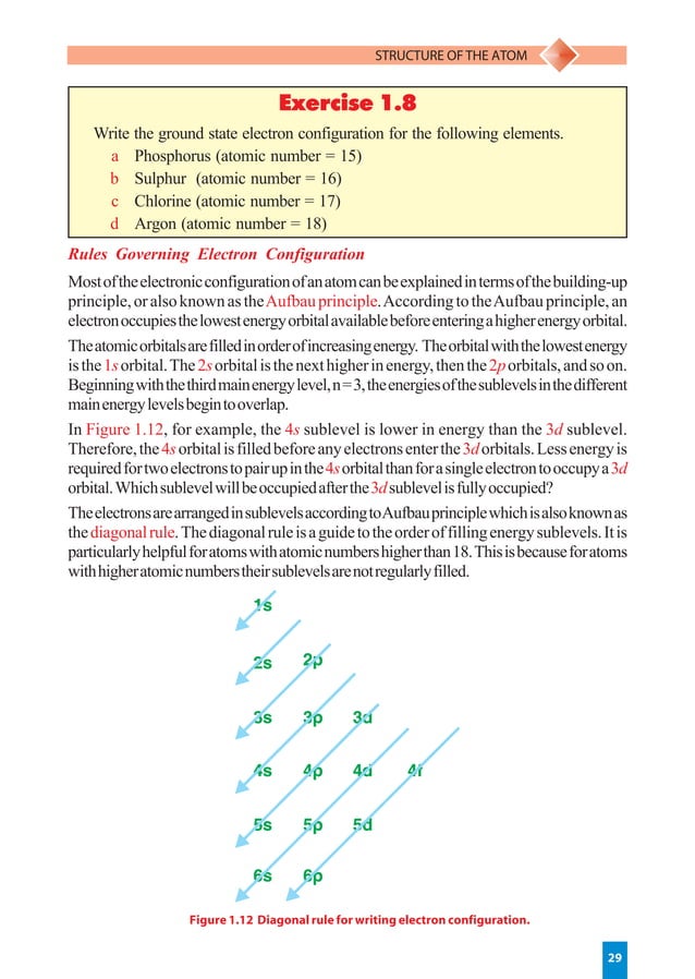 Chemistry Student G9.pdf chemistry text book | PPT