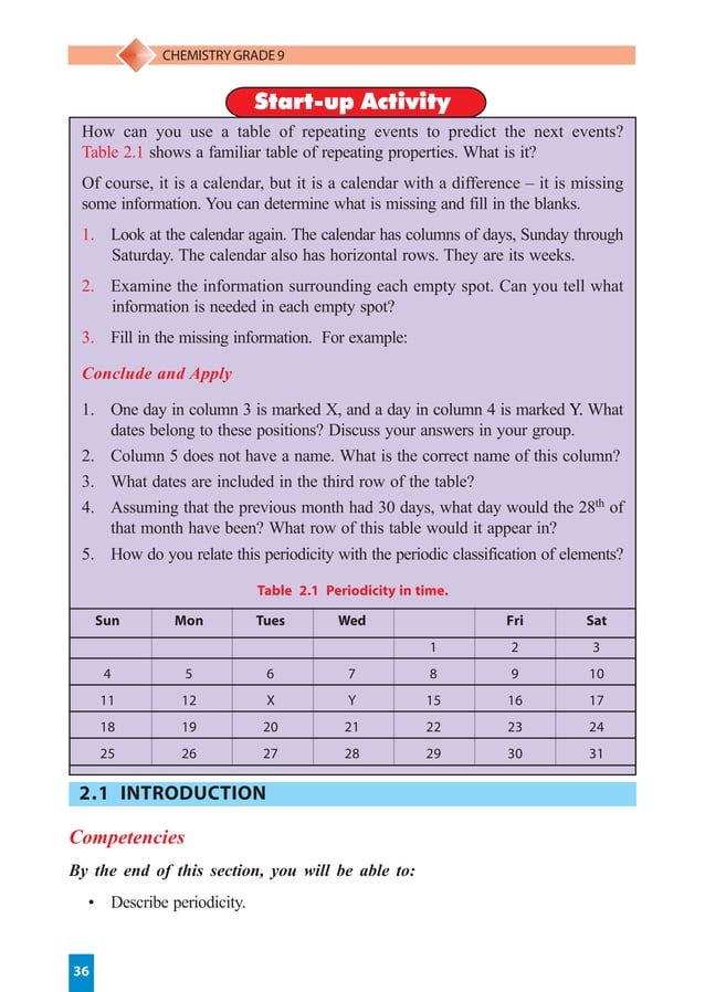 Chemistry Student G9 Pdf Chemistry Text Book Ppt