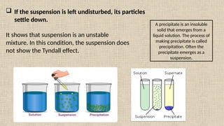 Chemistry Suspension ppt on matter in chemistry suspension .pptx