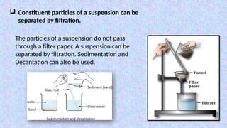 Chemistry Suspension ppt on matter in chemistry suspension .pptx