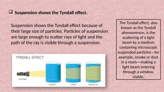 Chemistry Suspension ppt on matter in chemistry suspension .pptx