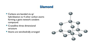 The Chemistry of Carbon | PPT