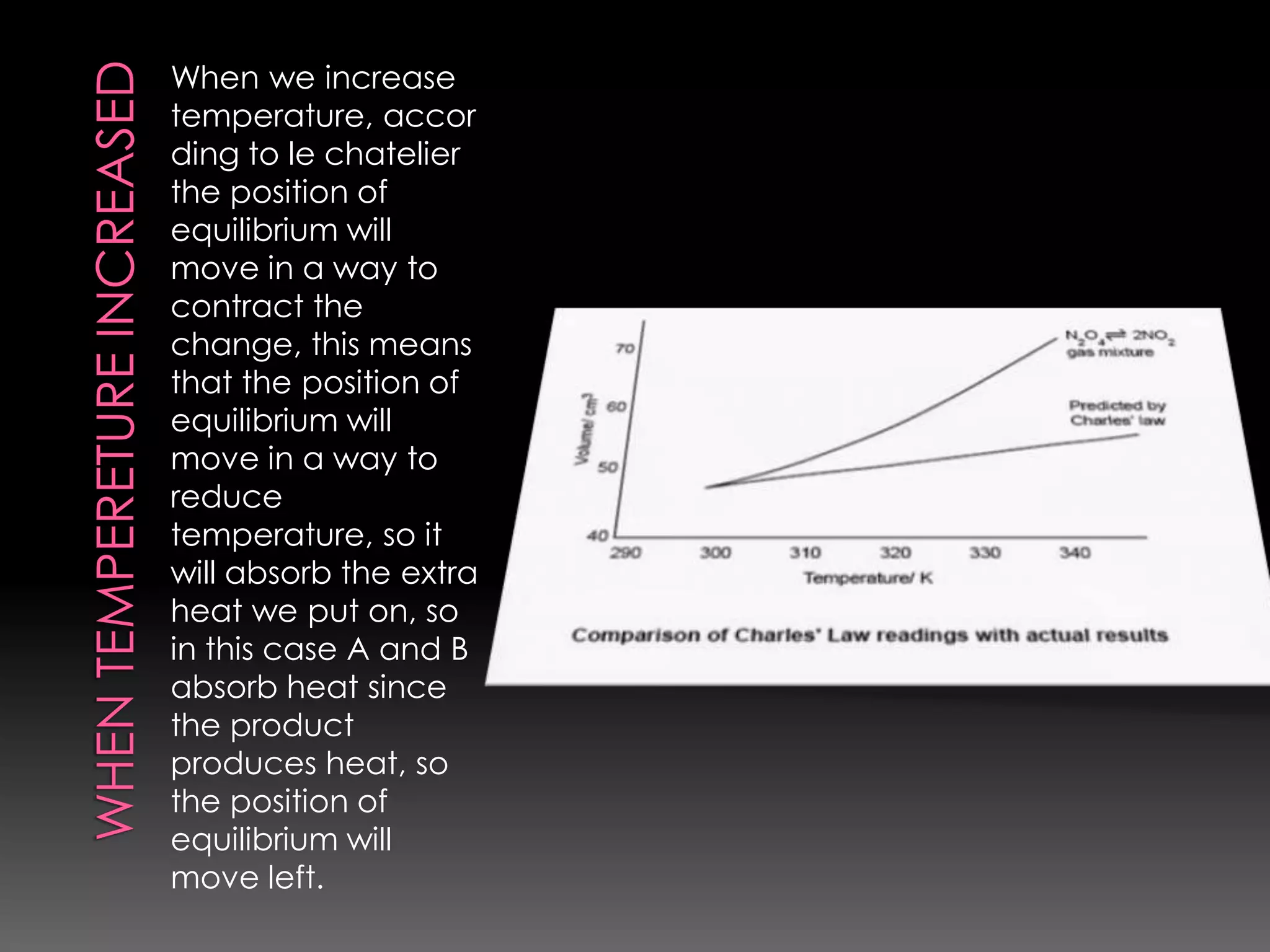le chatelier's principle | PPTX