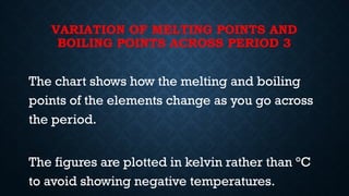 Chemistry TRENDS IN THE PERIODIC TABLE.pptx