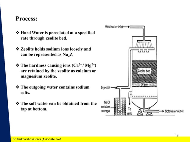 Chemistry Unit-I, Zeolite process (Lect. No. 8).pptx | Chemistry | Science