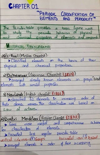 Chemistry unit 1 notes ,2nd year notes by EMAN SULEMAN, SAAD TUITION ...