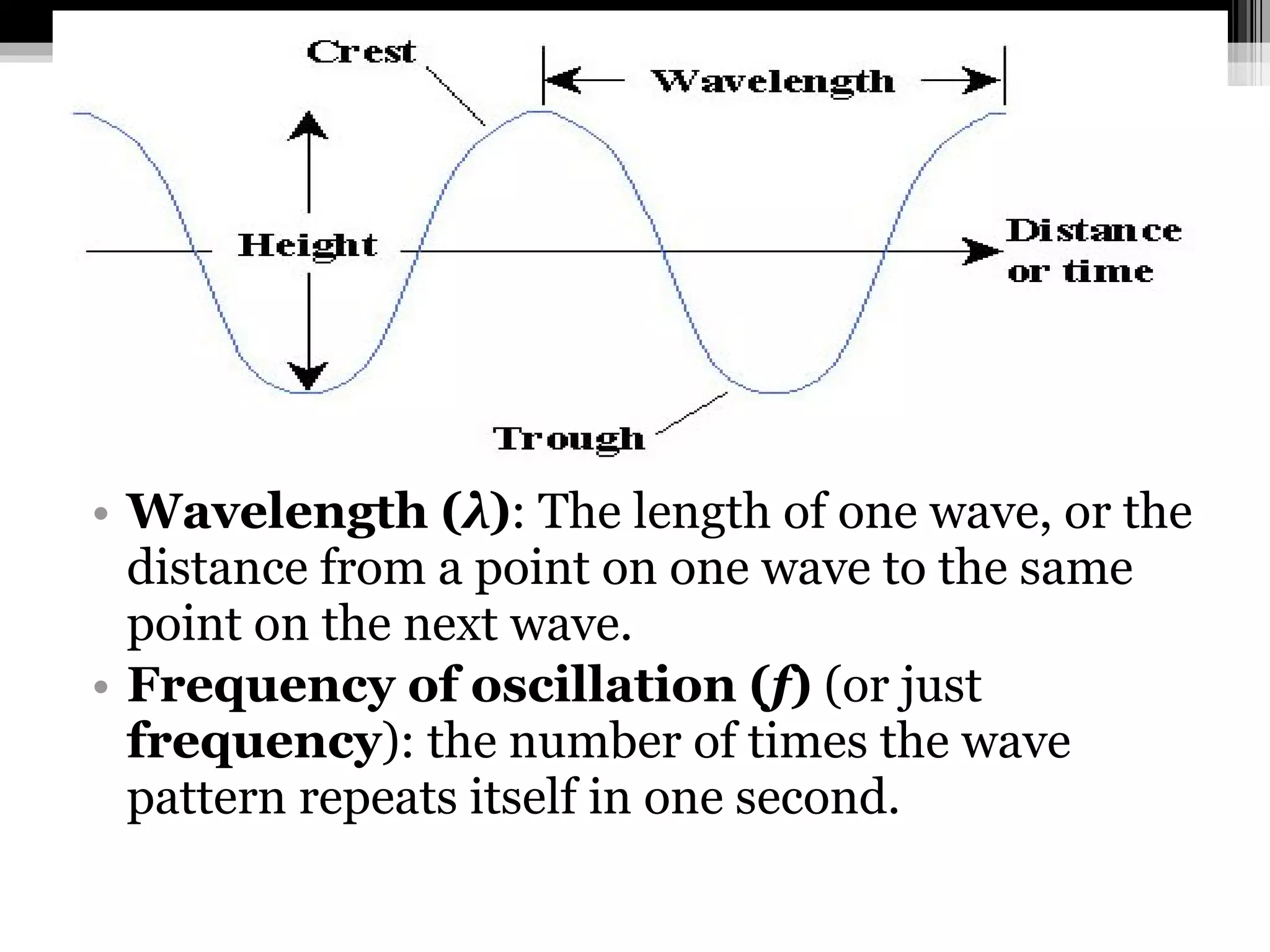 Bhor's Atomic model | PPT