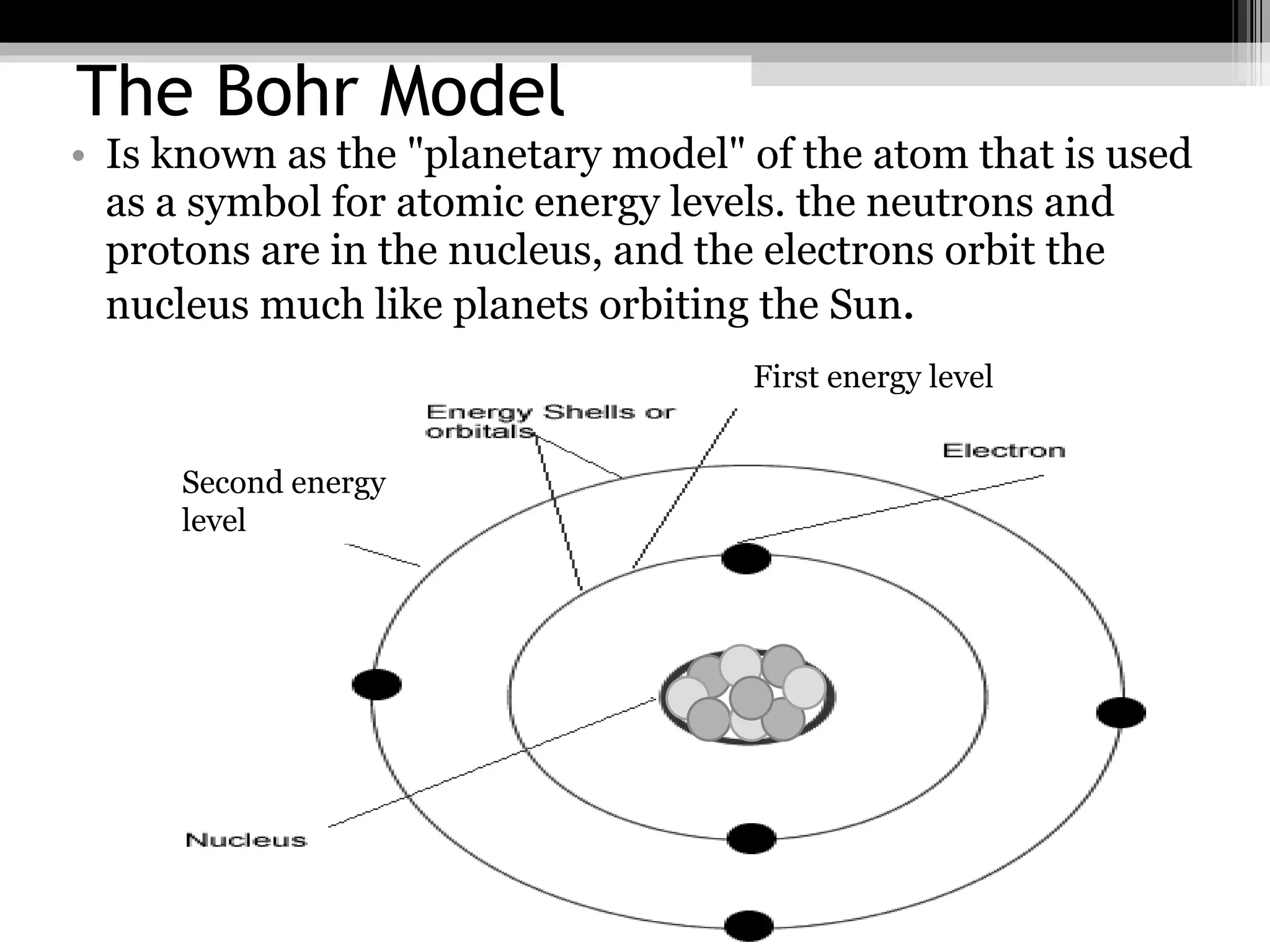 Bhor's Atomic model | PPT