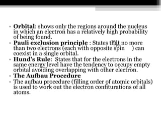 Bhor's Atomic model | PPT