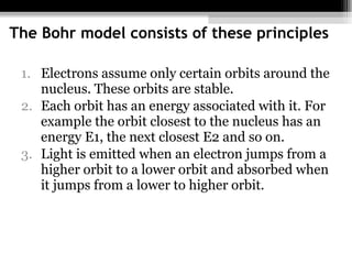 Bhor's Atomic model | PPT