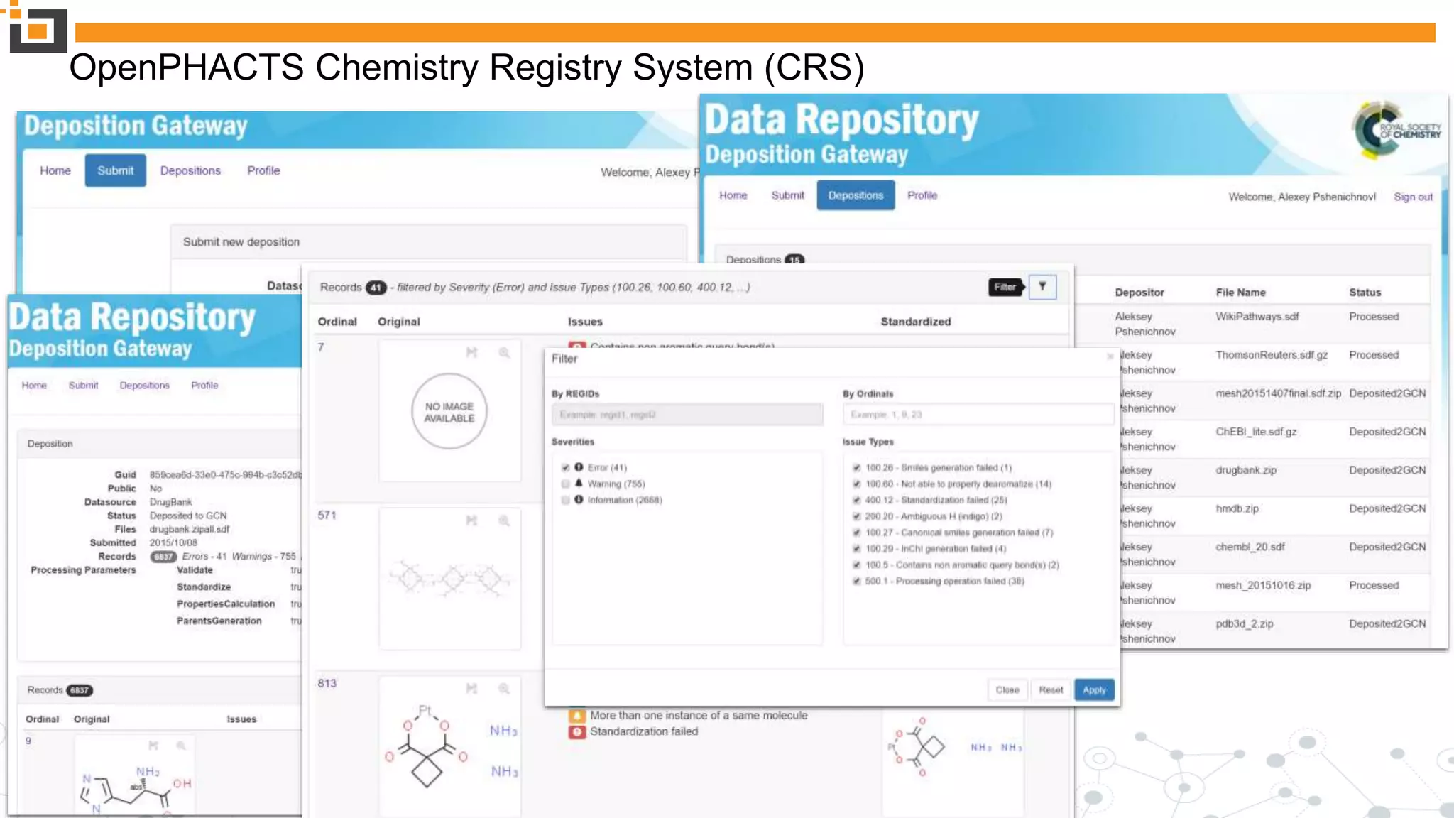 Chemistry Validation and Standardization Platform v2.0 | PPT