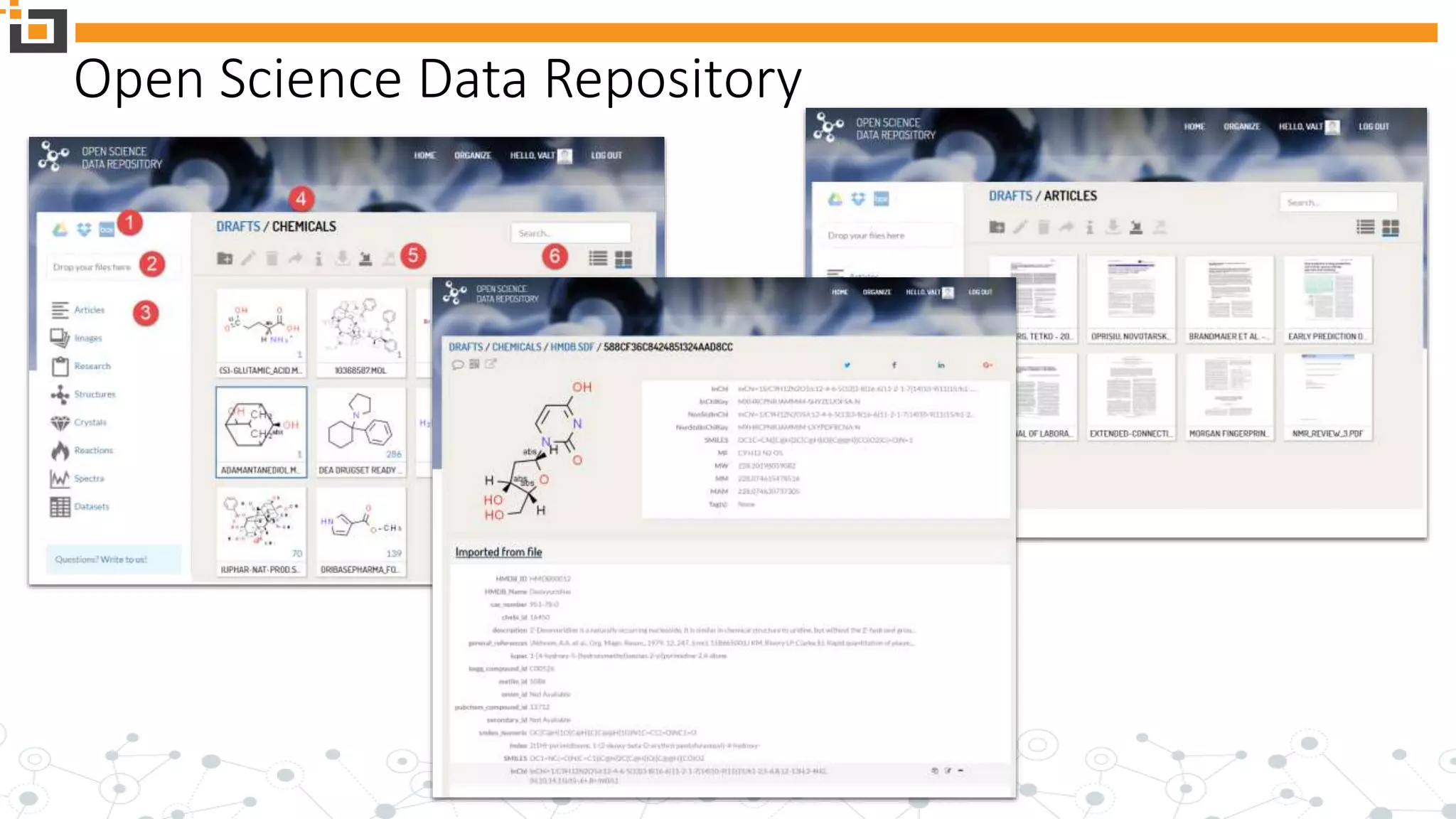 Chemistry Validation and Standardization Platform v2.0 | PPT