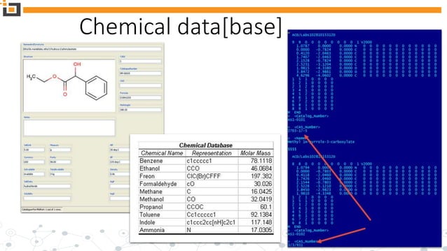Chemistry Validation and Standardization Platform v2.0 | PPT