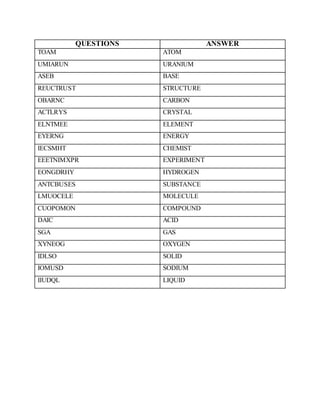 Jumbled Words In Science