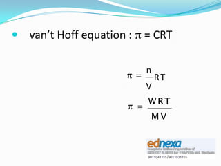 HSC Chemistry Preparation Tips Part - I | PPT