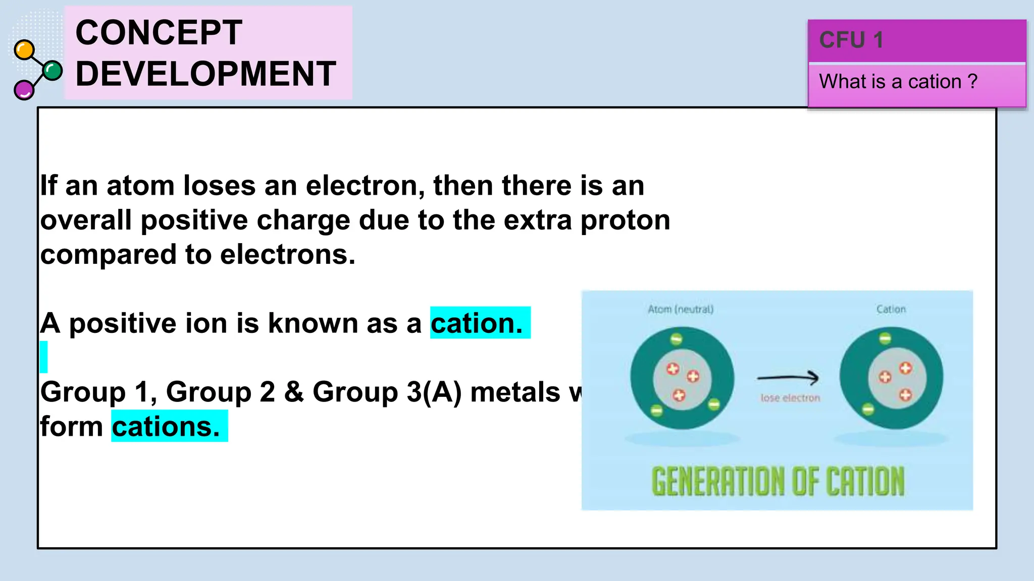 Chemistry - Ions Year 9 Term 1 Week 3.pptx