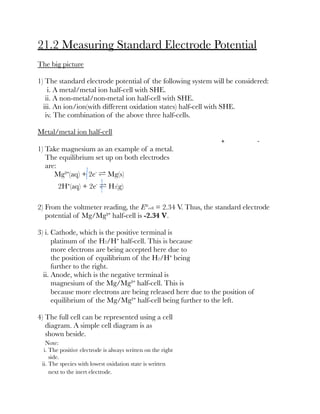 Chemistry zimsec chapter 21 electrode potentials | PDF