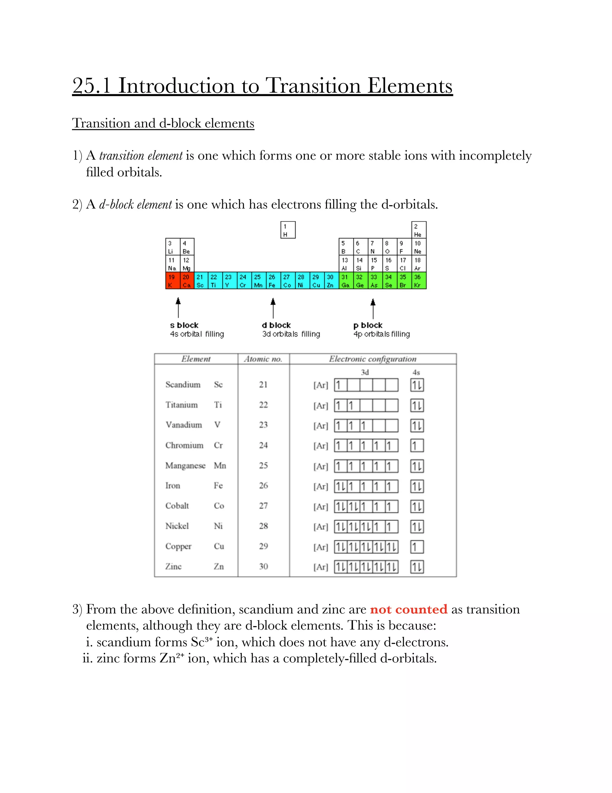 Chemistry zimsec chapter 25 transition elements | PDF