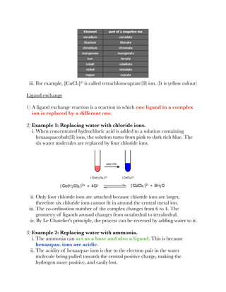 Chemistry zimsec chapter 25 transition elements | PDF