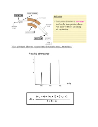 Chemistry zimsec chapter 2 atoms, molecules and stoichiometry | PDF