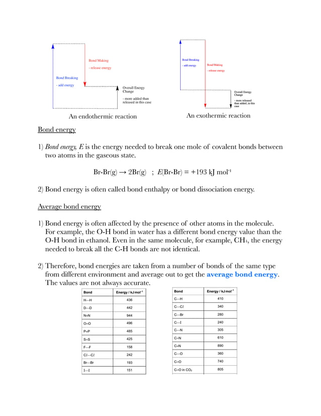 Chemistry zimsec chapter 6 chemical energetics | PDF | Chemistry | Science