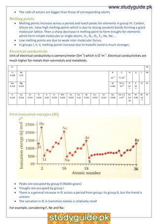 Chemistry zimsec chapter 9 chemical periodicity | PDF