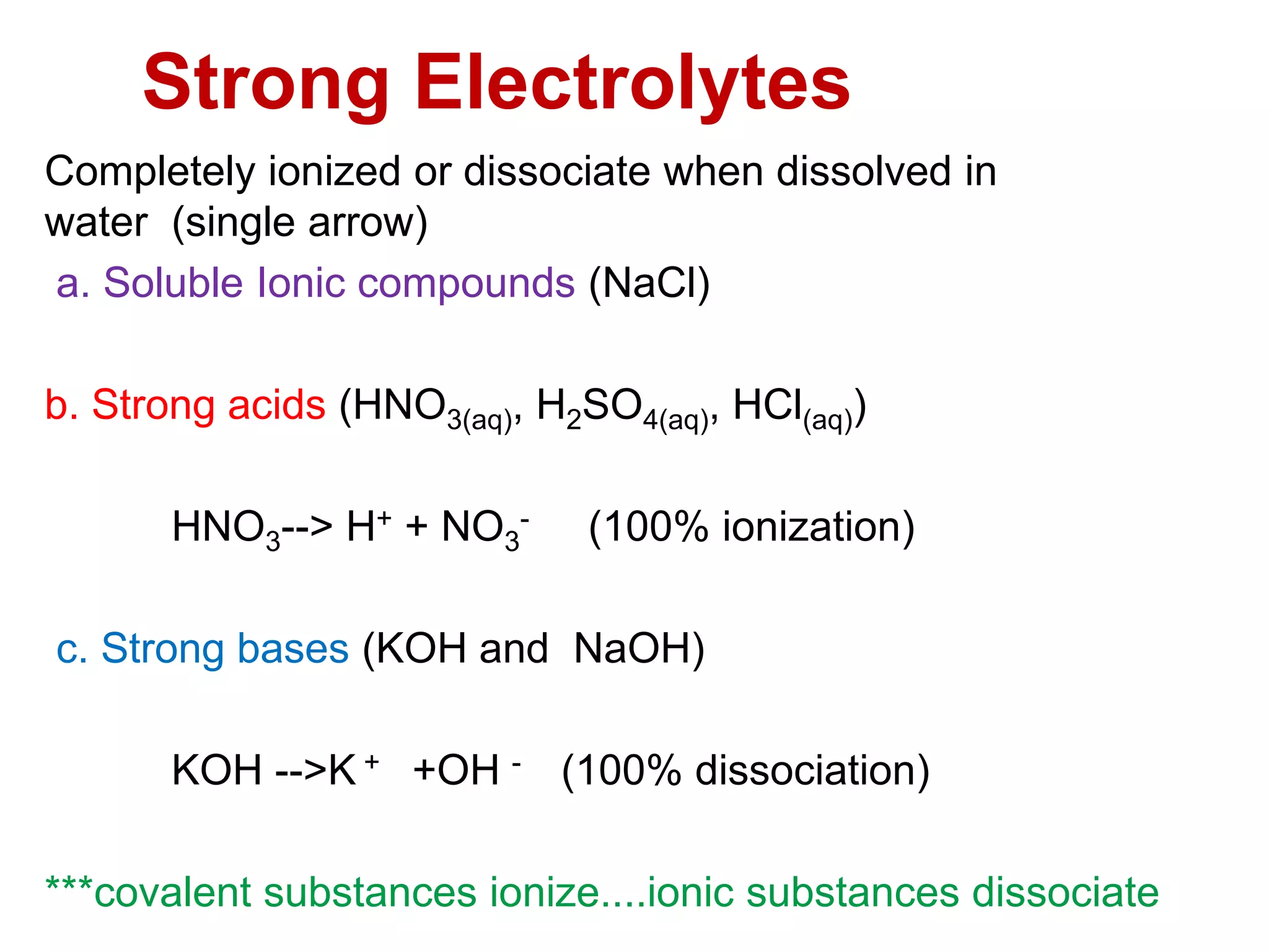 Electrolytes | PPTX