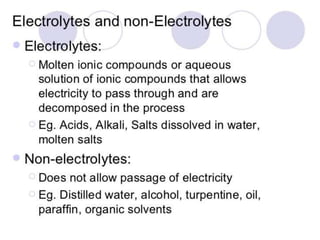 Electrolytes | PPTX