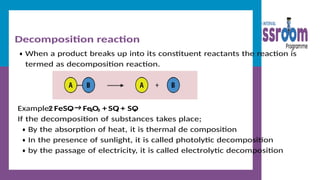 Chemitry PPT, Interval learning classroom | DOCX