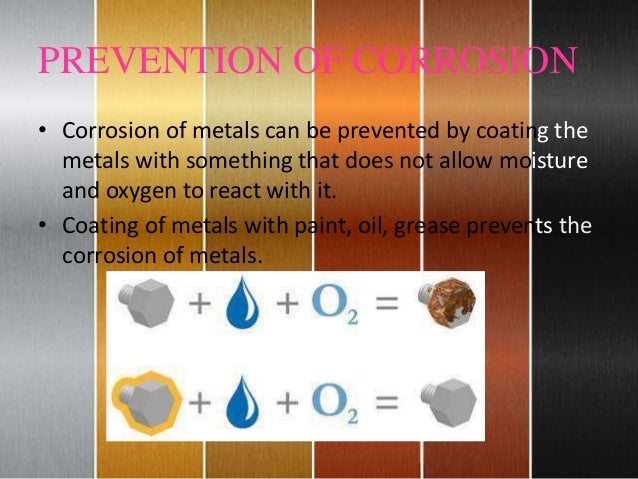Corrosion of Metals and Prevention of Corrosion