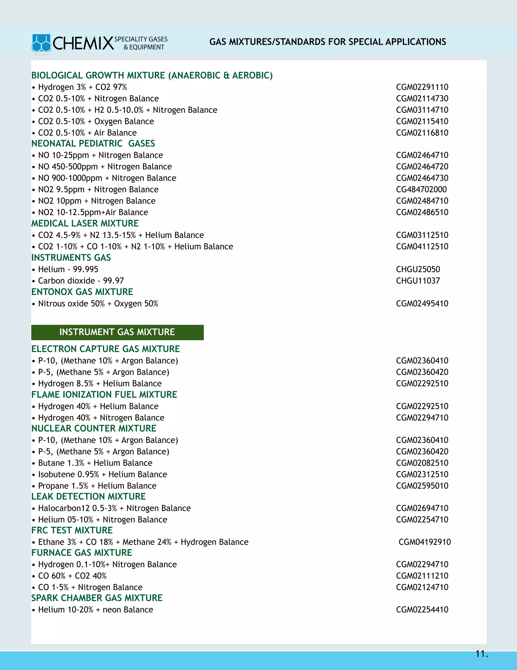 Gases & Gas Handling Equipments By Chemix Specialty Gases And Equipment ...