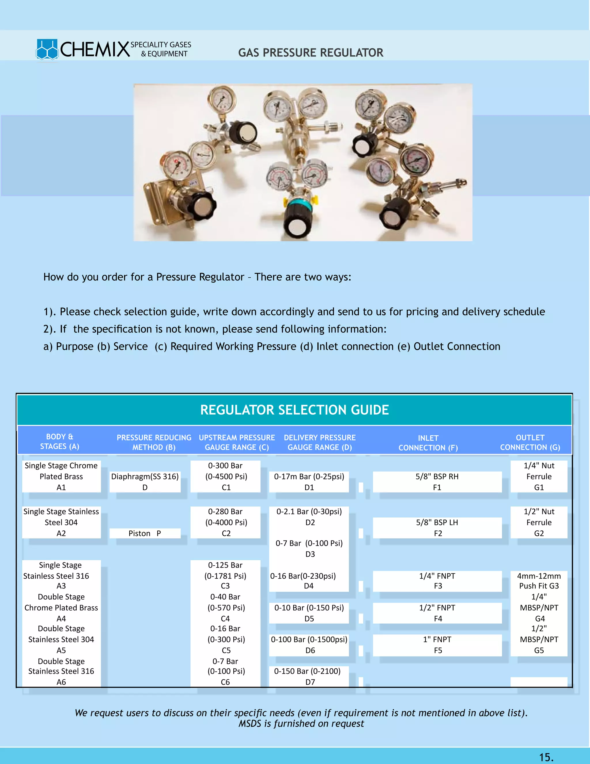 Gases & Gas Handling Equipments By Chemix Specialty Gases And Equipment ...