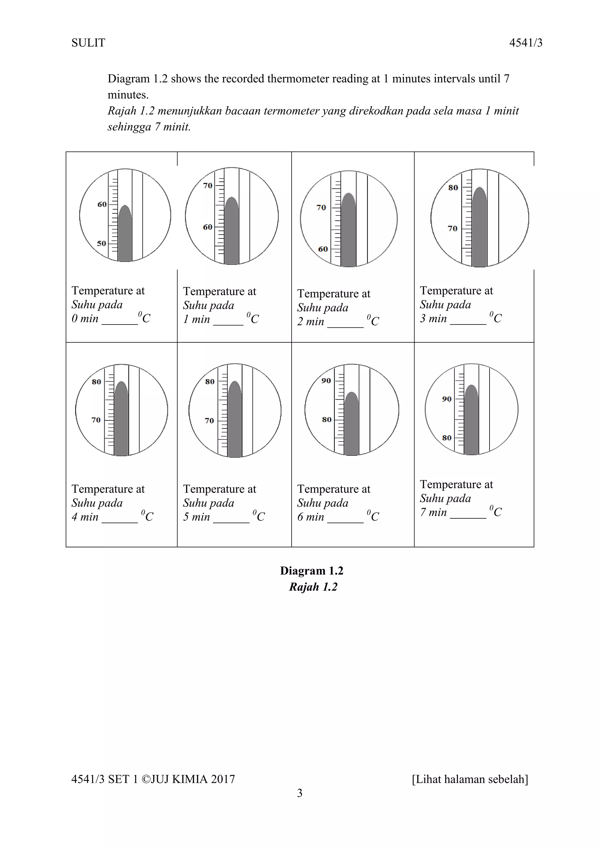 Chem juj k3 (soalan) [set 1] | PDF