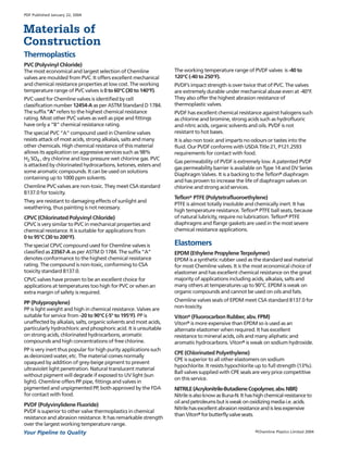 Chemline chemical compatibility | PDF