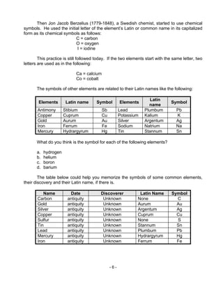 Chem m12 chemical nomenclature | PDF