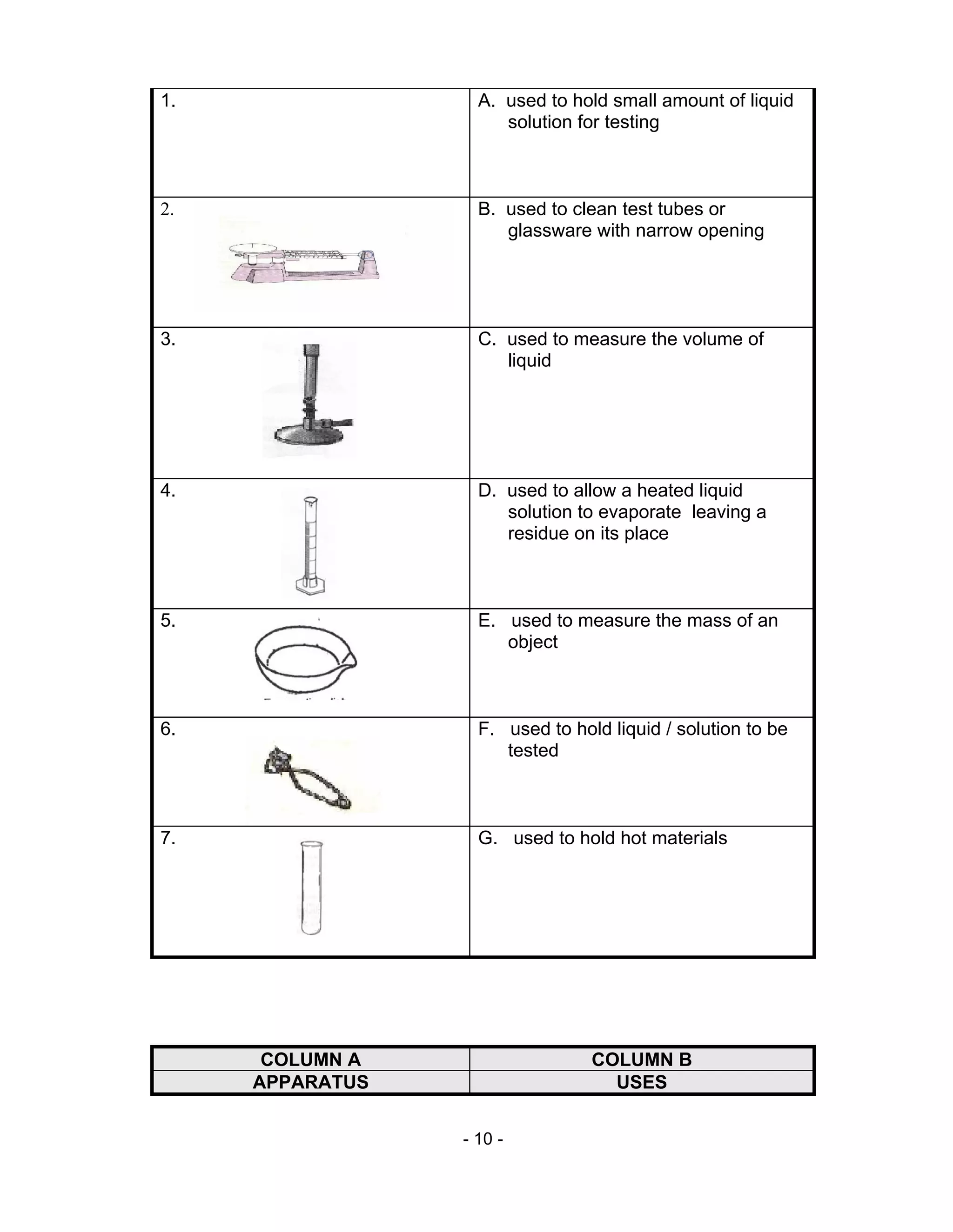 Chem m2 laboratory apparatus, safety rules & symbols | PDF
