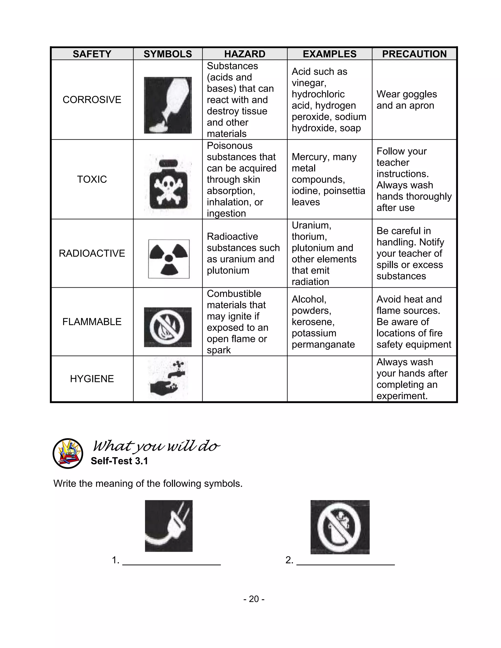 Chem m2 laboratory apparatus, safety rules & symbols | PDF